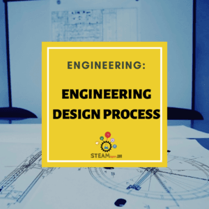 What Are The Steps Of The Engineering Design Process? - Engineer's Planet