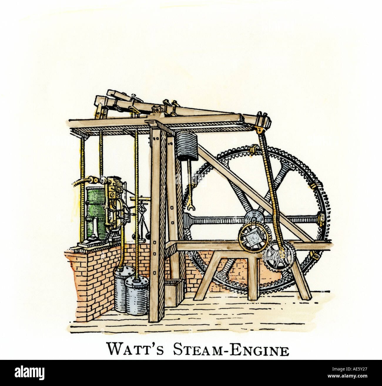 Steam Engine Industrial Revolution James Watt